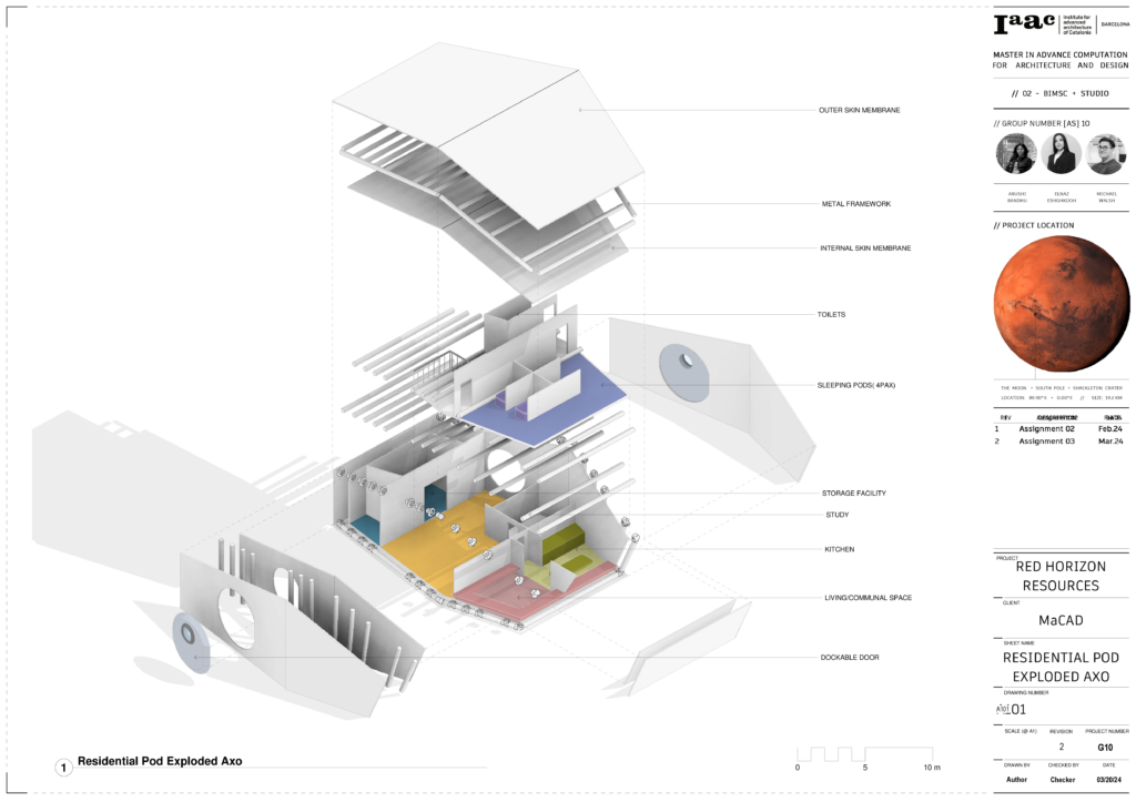 Martian Blueprint: BIM for the Red Planet – IAAC BLOG