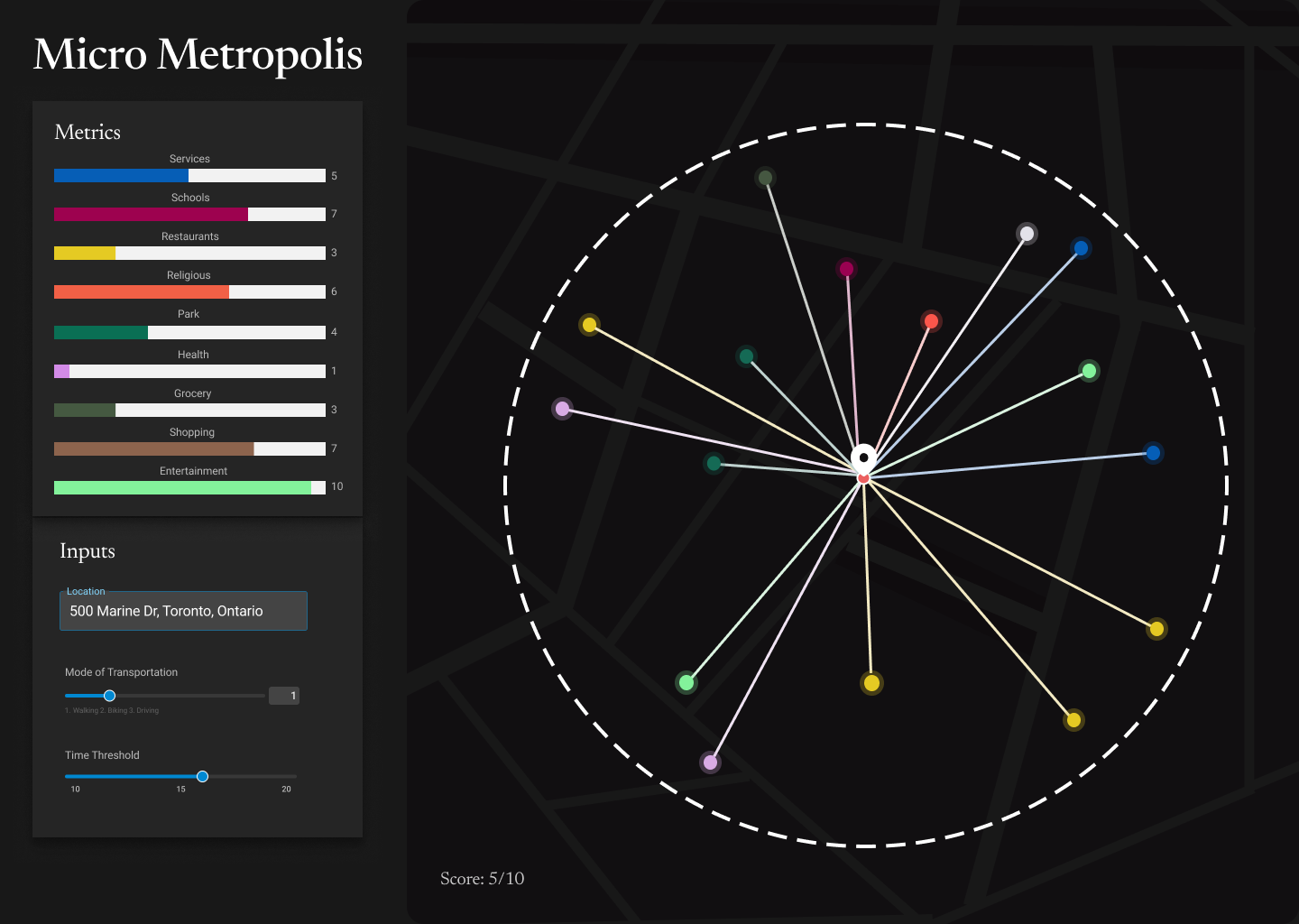 Micro Metropolis: Cloud Based Data Management - IAAC BLOG
