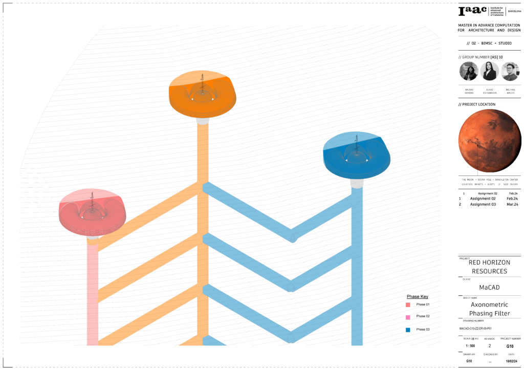 Martian Blueprint: BIM for the Red Planet – IAAC BLOG