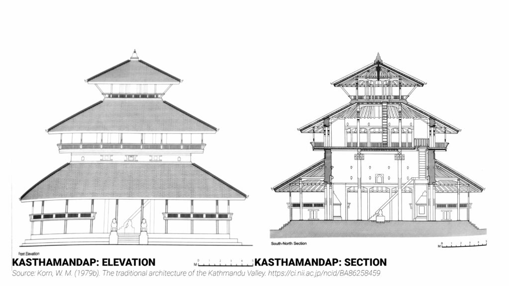 ARBOREALITY | Advancing sustainable urban development through mass ...