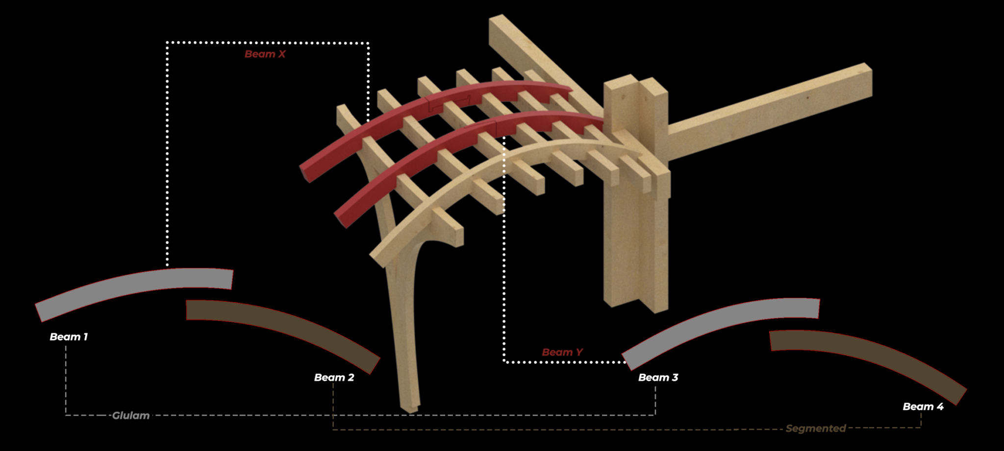 Glulam, Joints & Segments – IAAC BLOG