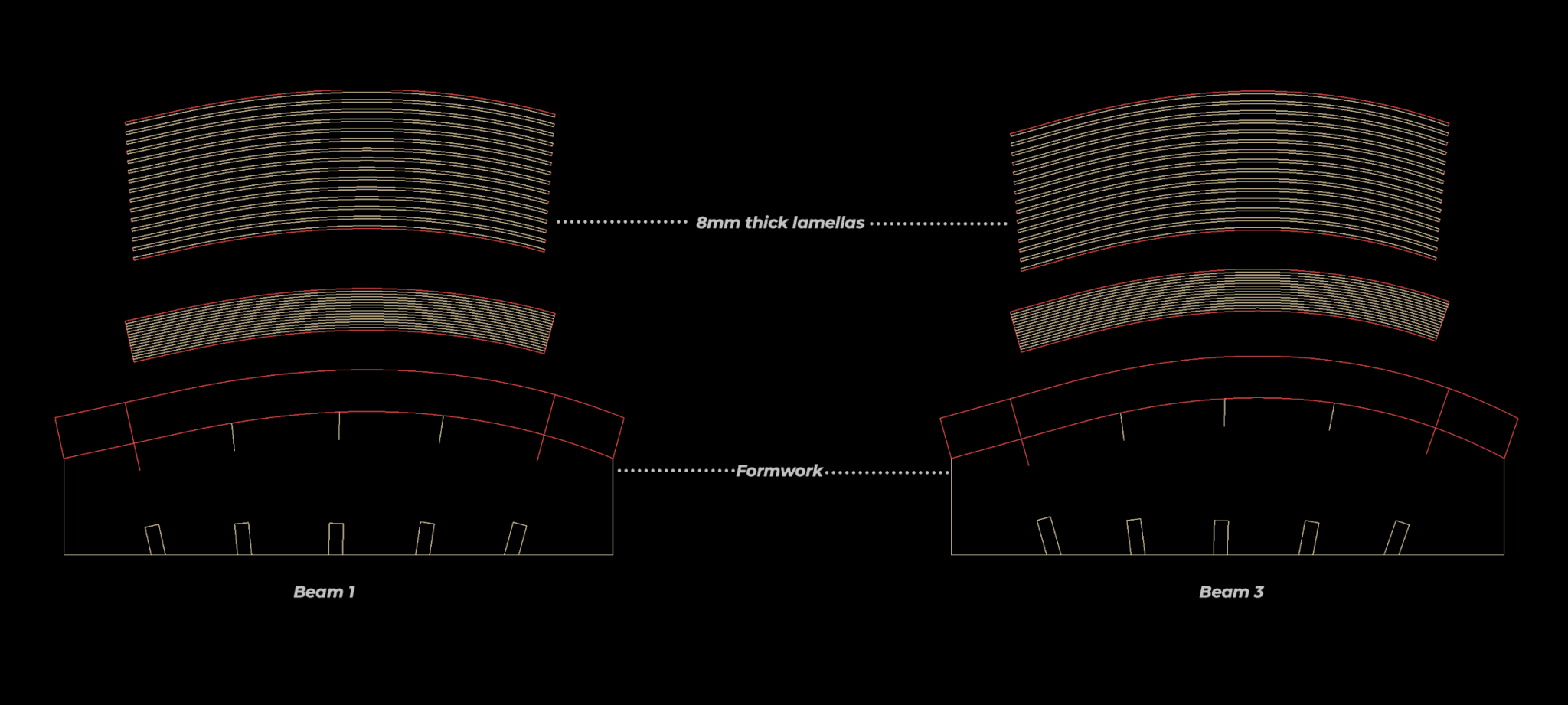 Glulam, Joints & Segments – IAAC BLOG