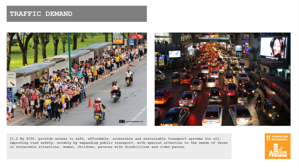 Future city: Bangkok 2030 - IAAC BLOG