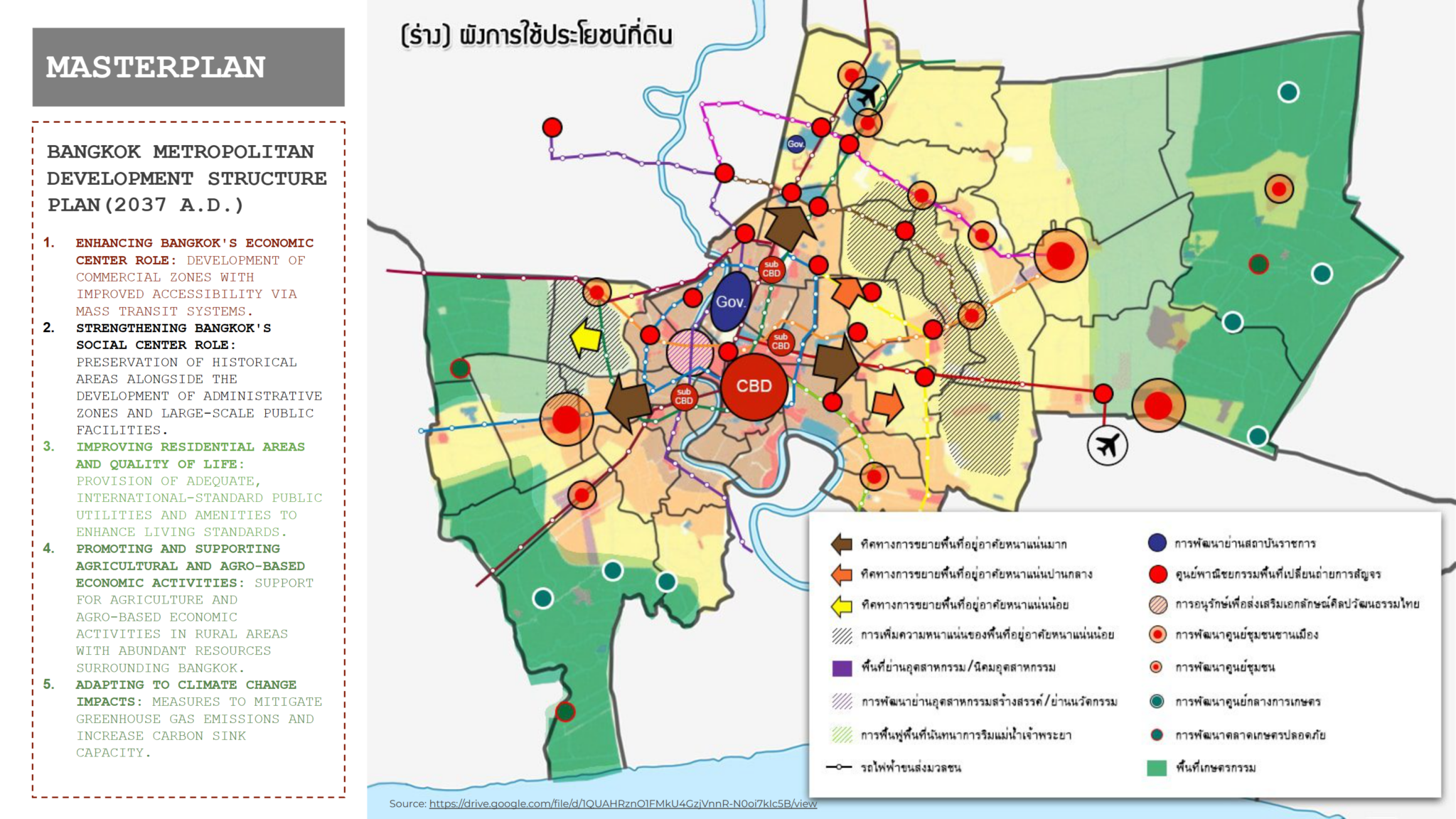Future city: Bangkok 2030 - IAAC BLOG