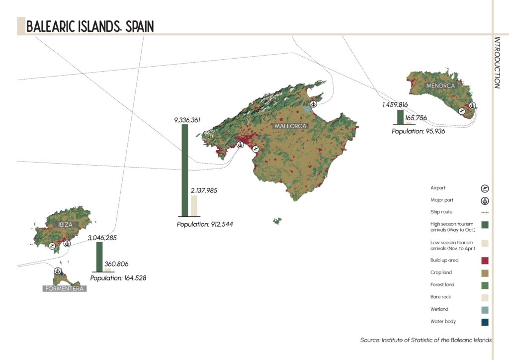 Symbiotic Tourism – IAAC BLOG