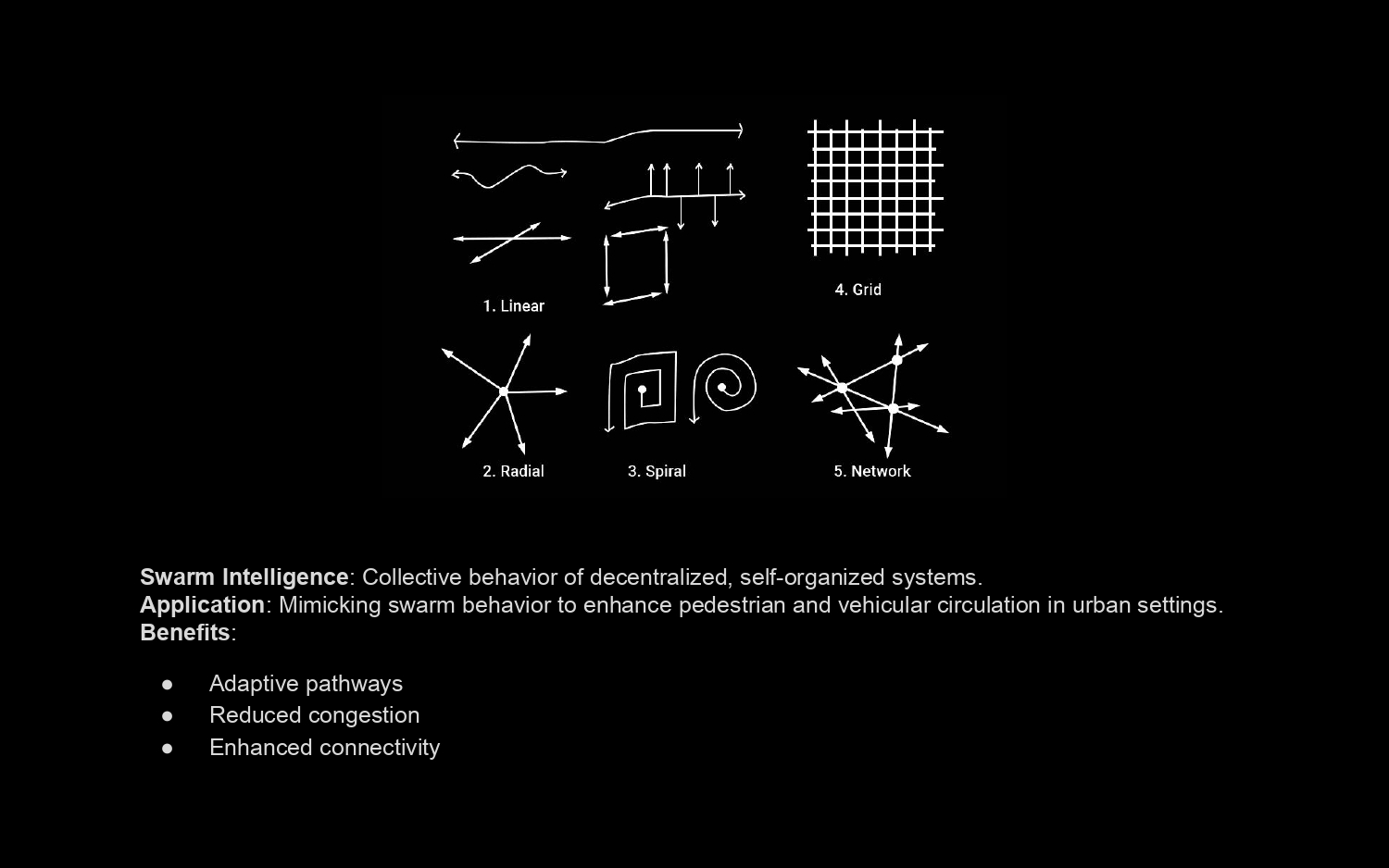 Computation Design – IAAC BLOG