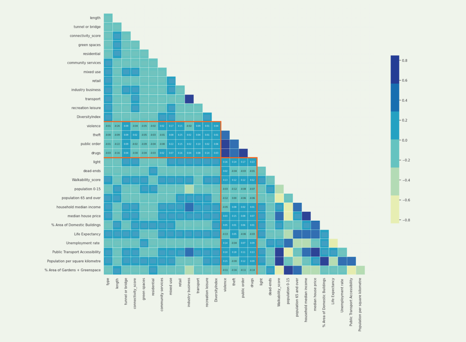SAFE MAPS - IAAC BLOG