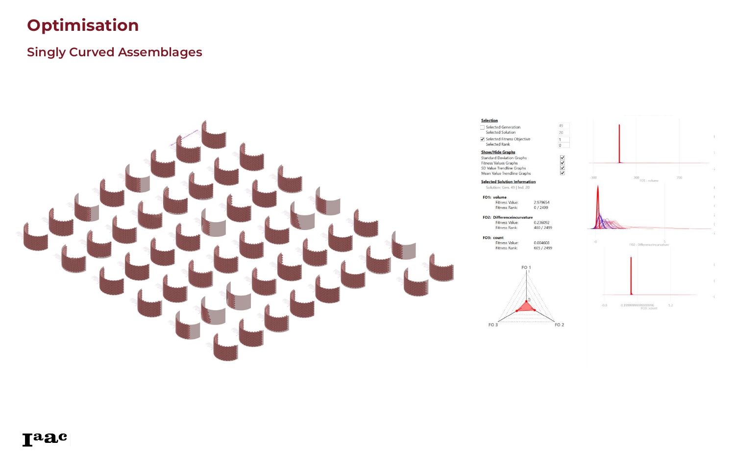 Beyond cork – IAAC BLOG