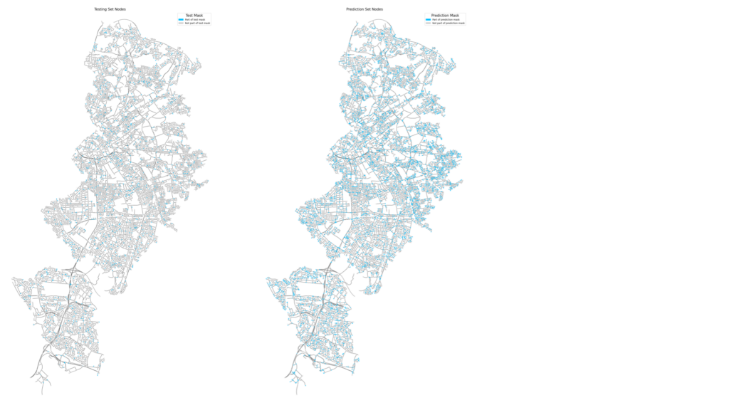 Project Sentinel: Predicative analysis of street lighting and safety ...