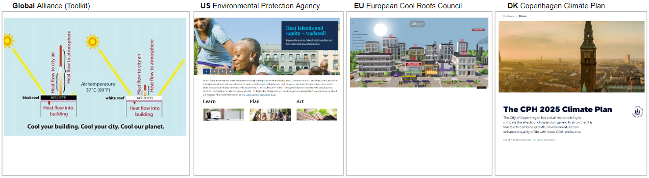 Impact of Roof features and Materials on the Roof Albedo – IAAC BLOG