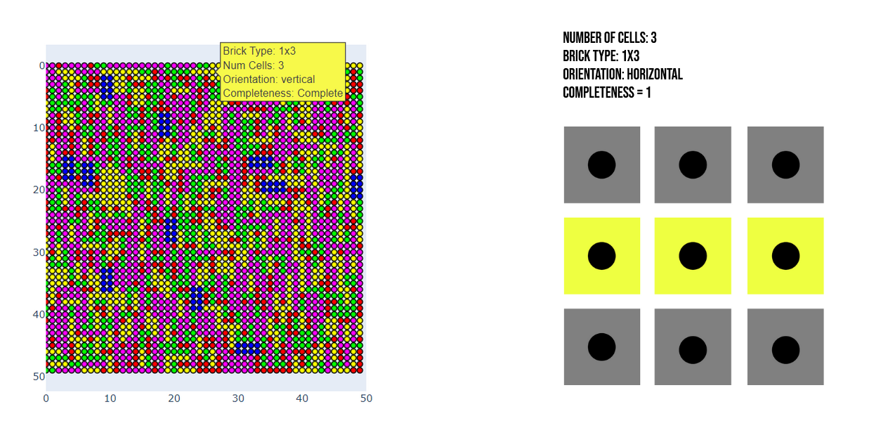 Design as Grammar - Utilizing Graph ML for Modular determination - IAAC ...
