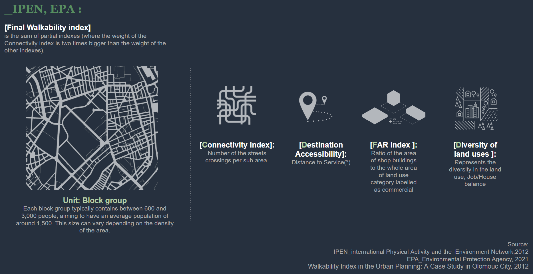 Walkwise: Walkability Defined - IAAC BLOG
