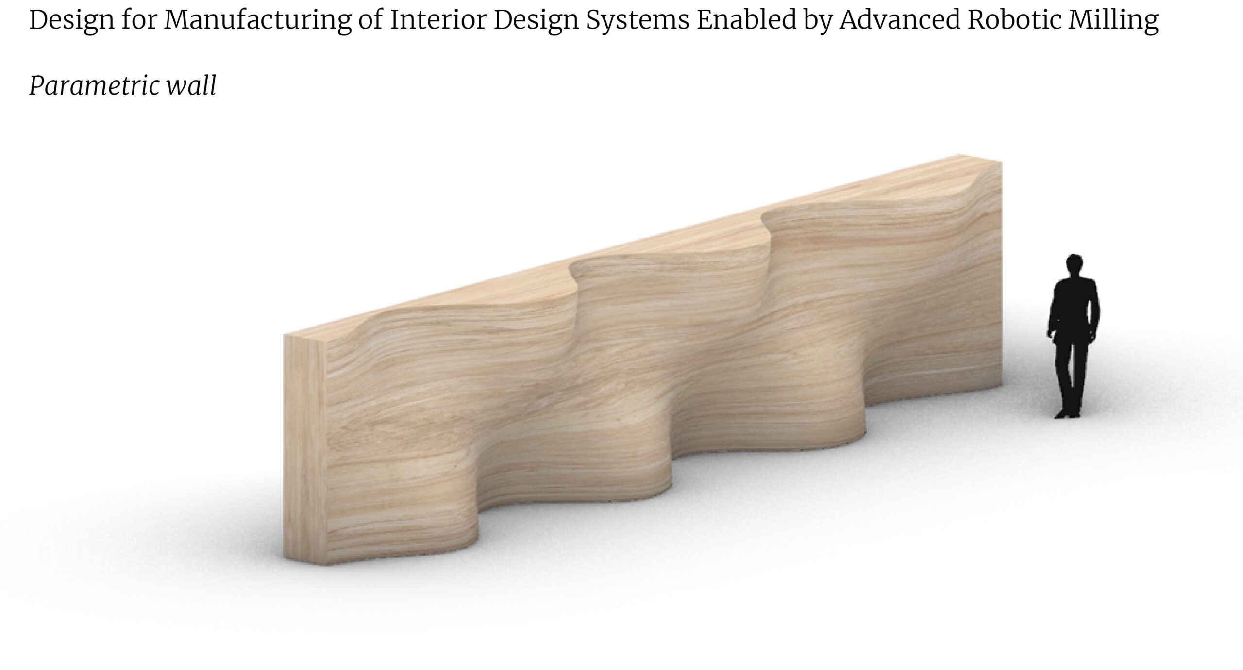 Designing Dynamic Forms - Robotic Fabrication Techniques - IAAC BLOG