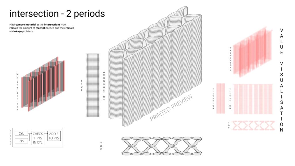 Research: Structures – IAAC BLOG