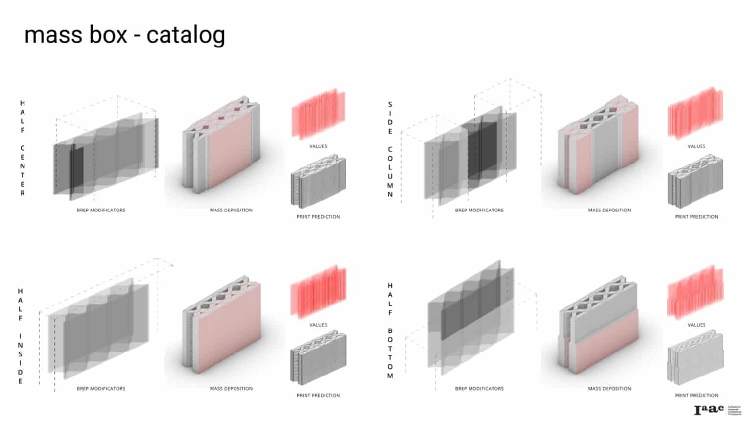 Research: Structures – IAAC BLOG