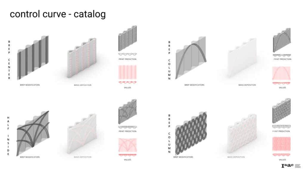 Research: Structures – IAAC BLOG