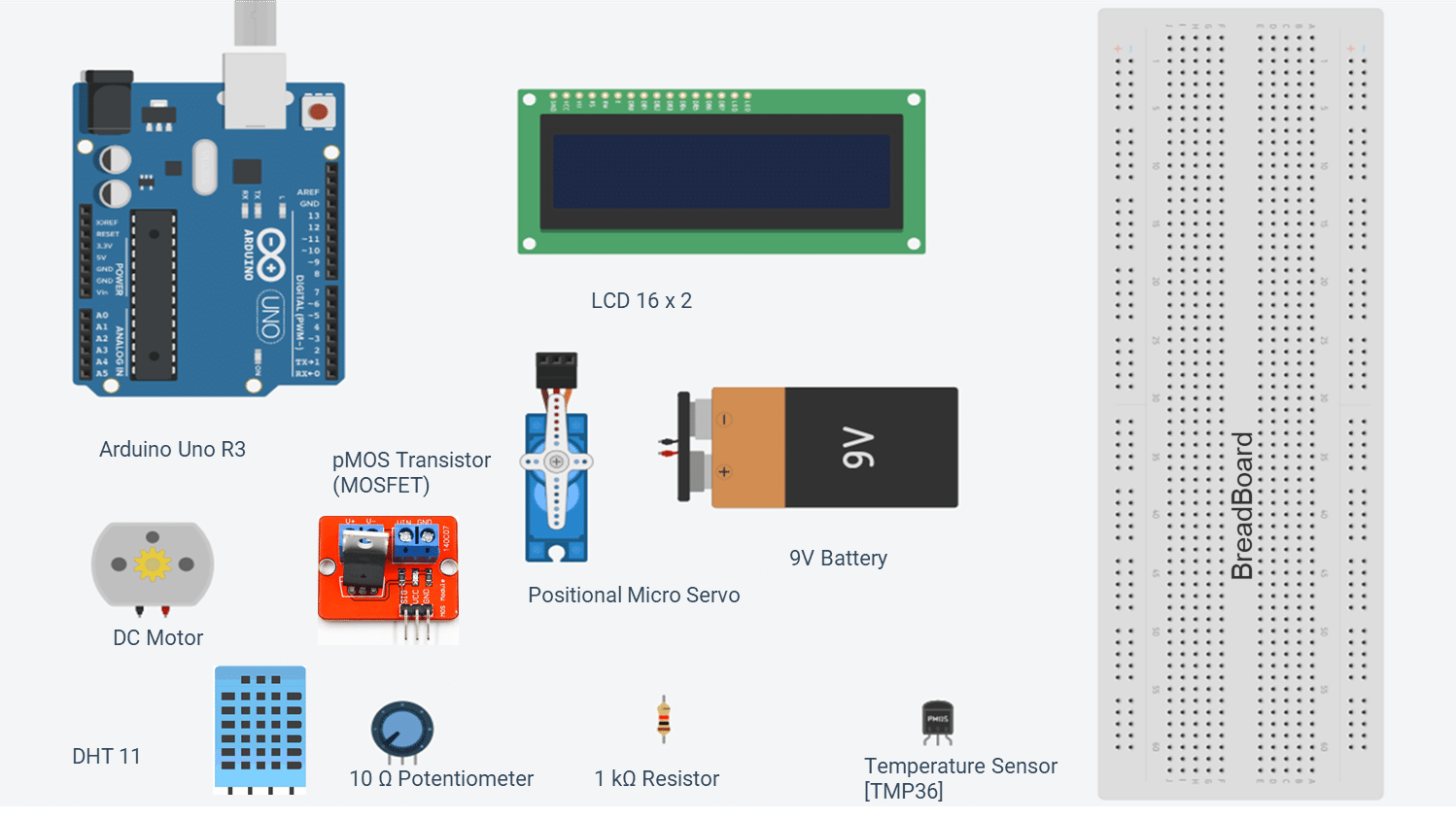 Smart Climate Control System - IAAC BLOG