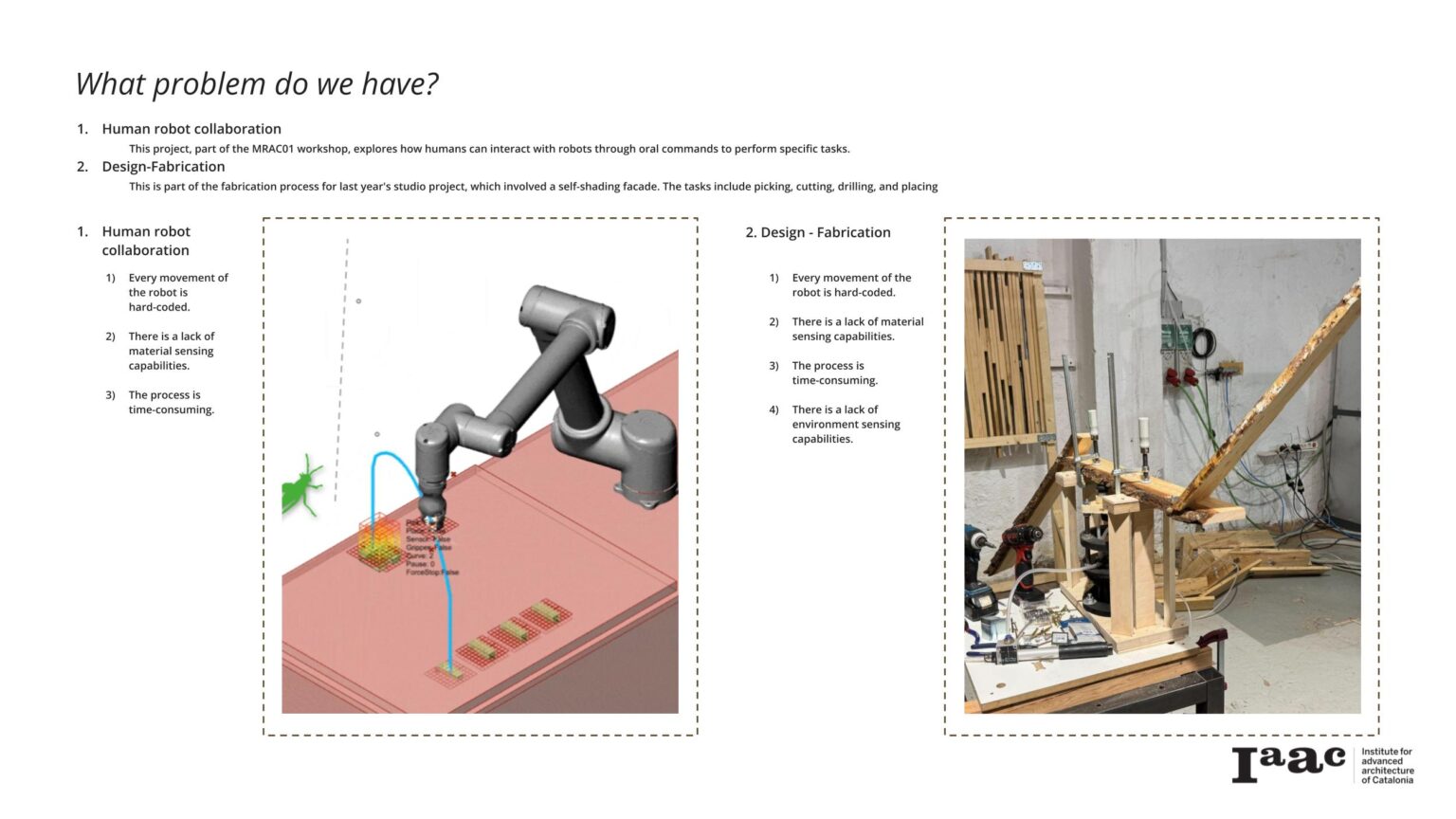 Spatial Cognition in Robotics: Optimizing Manufacturing Workflow with AI – IAAC BLOG