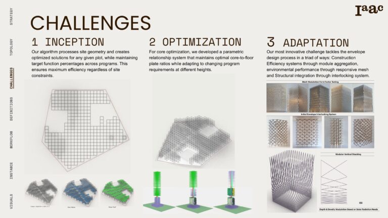 THE APEX - IAAC BLOG