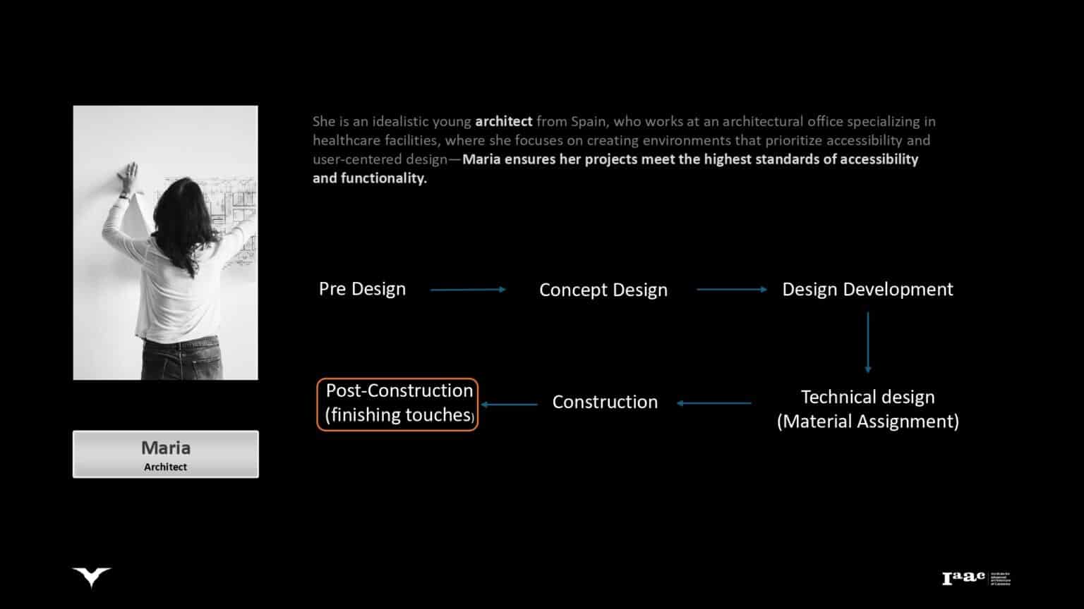 Building Analisis Tool : Designing for the Visually Impaired ...