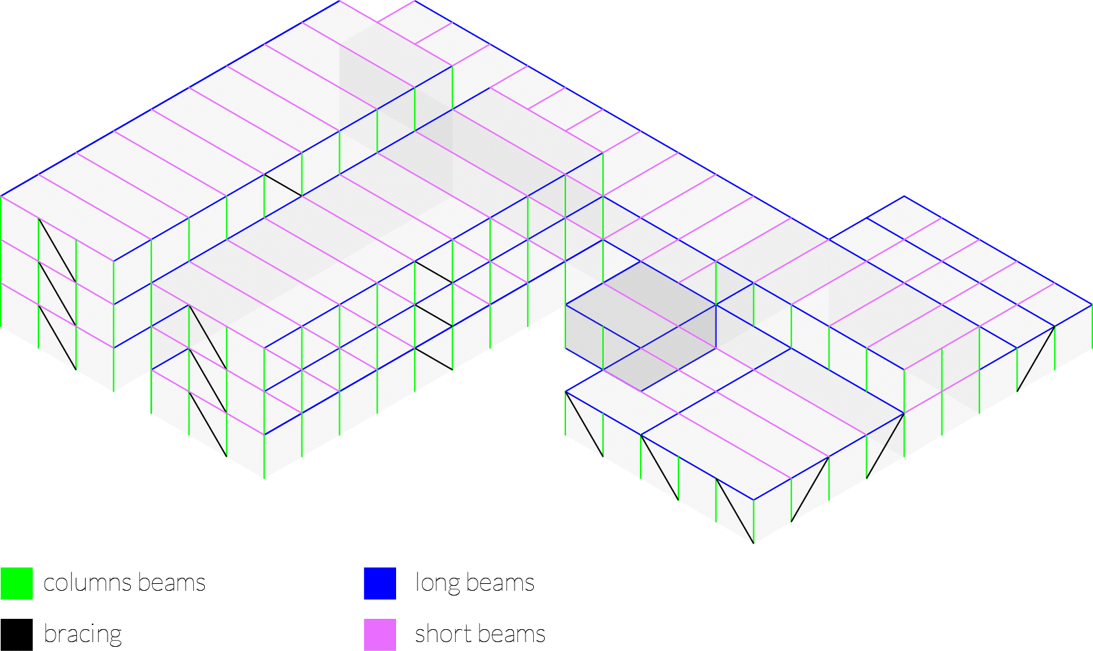 System on a chip: Data Center modular aggregation structural ...