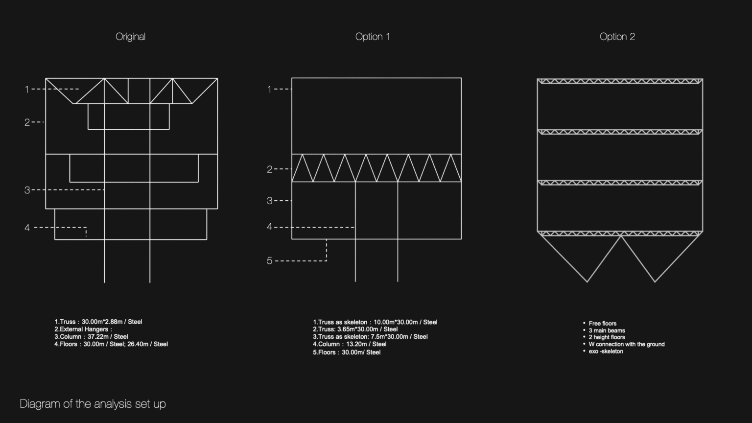 Truss & Timber - IAAC BLOG