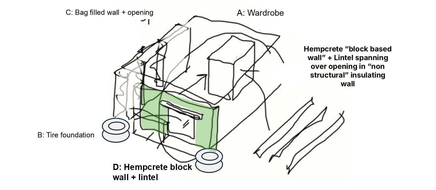 Hempcrete - Potential Material for Structure - IAAC BLOG
