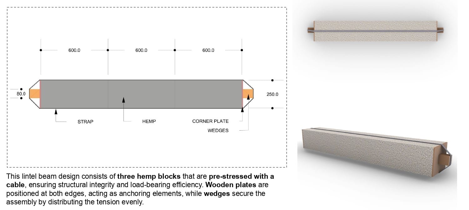 Hempcrete - Potential Material for Structure - IAAC BLOG