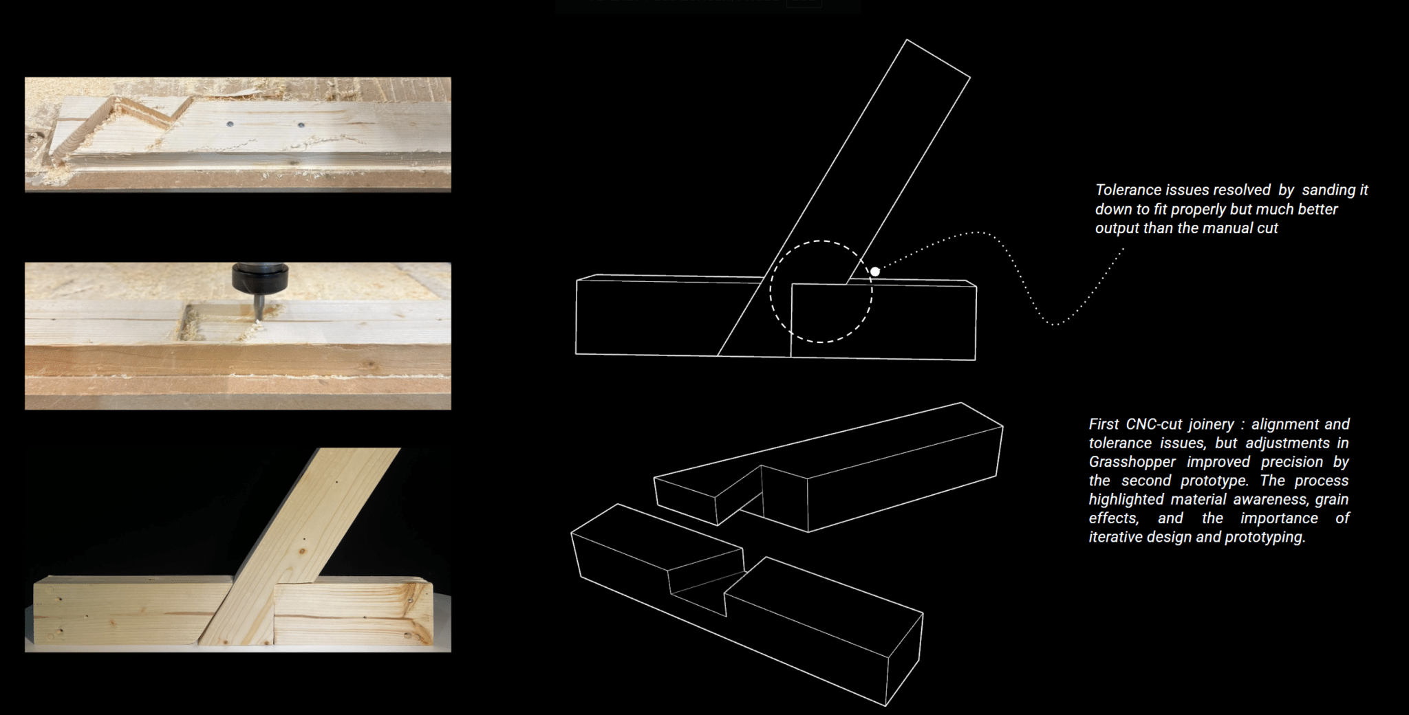 DigiGrain: Mastering Wood Joints – IAAC BLOG
