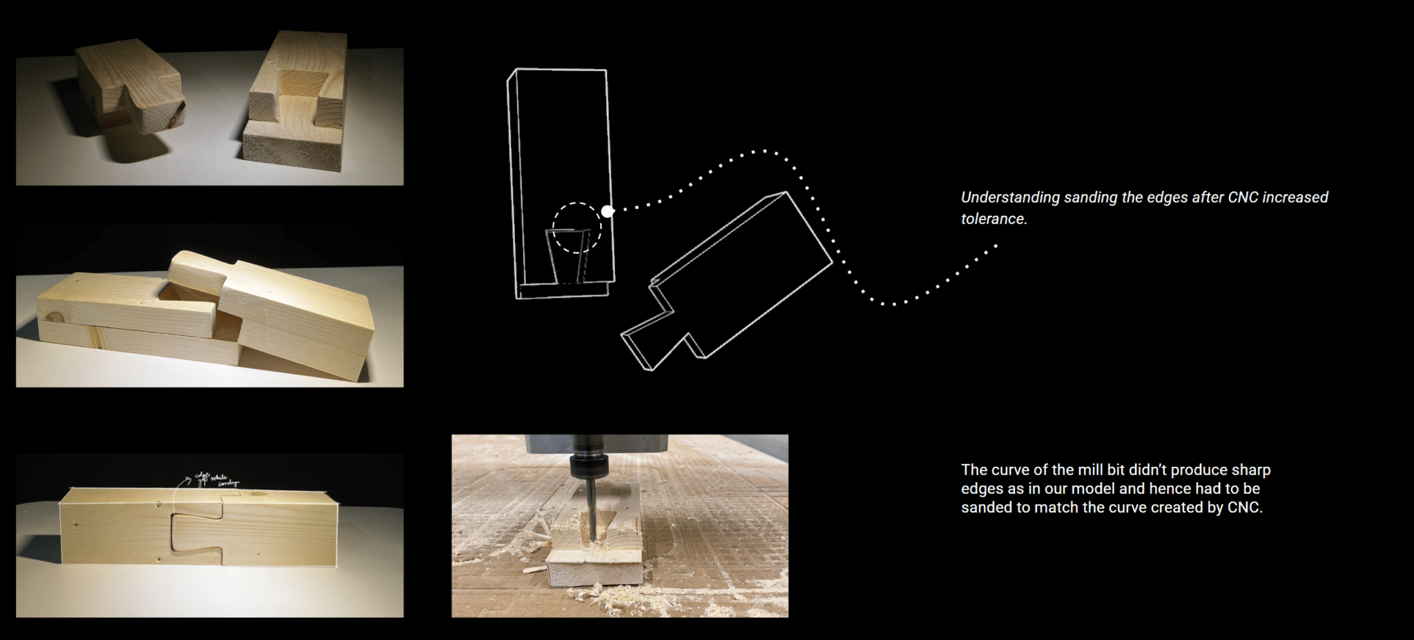 DigiGrain: Mastering Wood Joints – IAAC BLOG