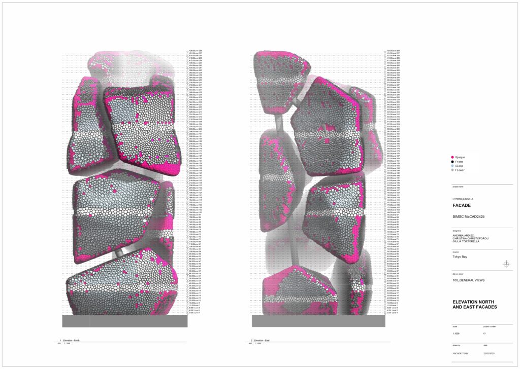 Digital tools for Integrative Modelling - Hyper A Facade - IAAC BLOG