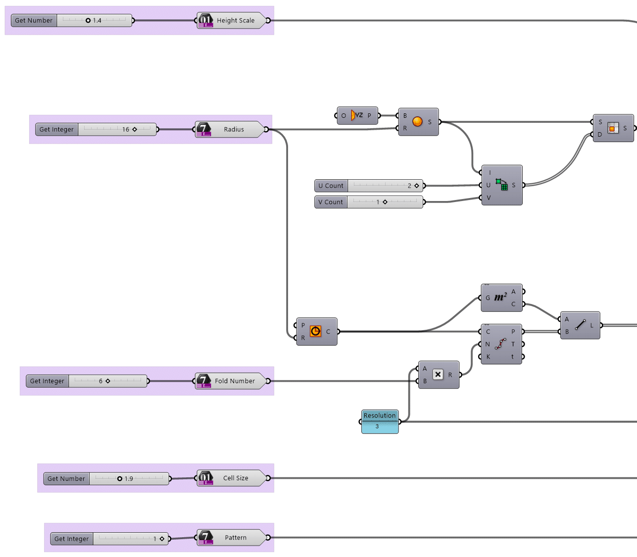 Shadow Dome Configurator - IAAC BLOG