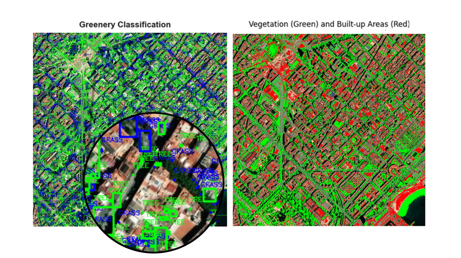 Urban Vegetation Analysis Using Computer Vision and Deep Learning ...