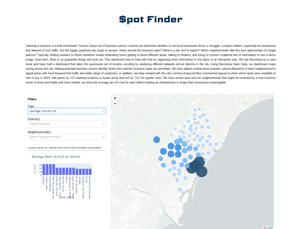 $pot Finder - IAAC BLOG