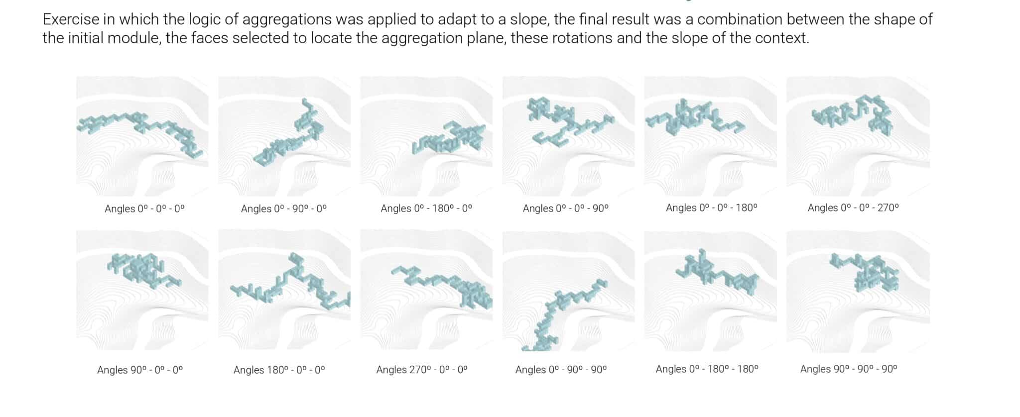 Machine Learning Strategies for Adaptive Multi-Objective Optimization ...
