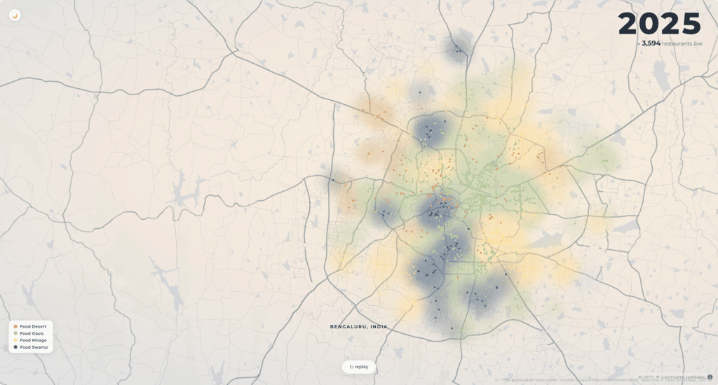 Classifying Urban Food Environments with Graph Neural Networks - IAAC BLOG